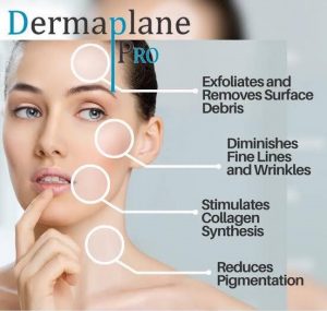 Dermaplane Facial - Envy Beauty Aesthetics